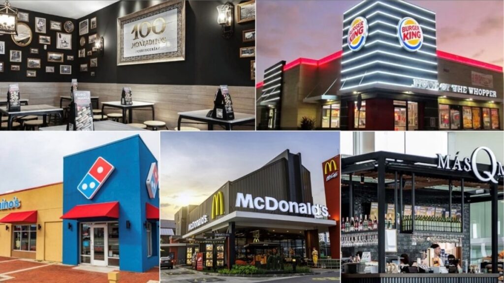 Alsea, RBI, Restalia, McDonald’s y Areas lideran el ranking de ...