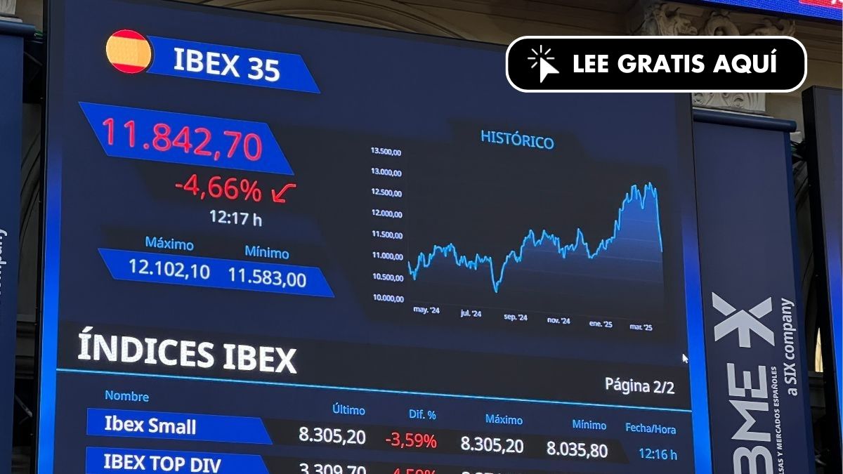 El Ibex 35 reduce la caída y recupera los 12.000 puntos tras tocar ...