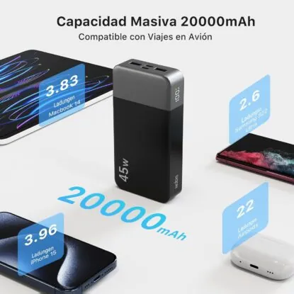 Los mejores Power Banks: la guía definitiva para elegir el tuyo