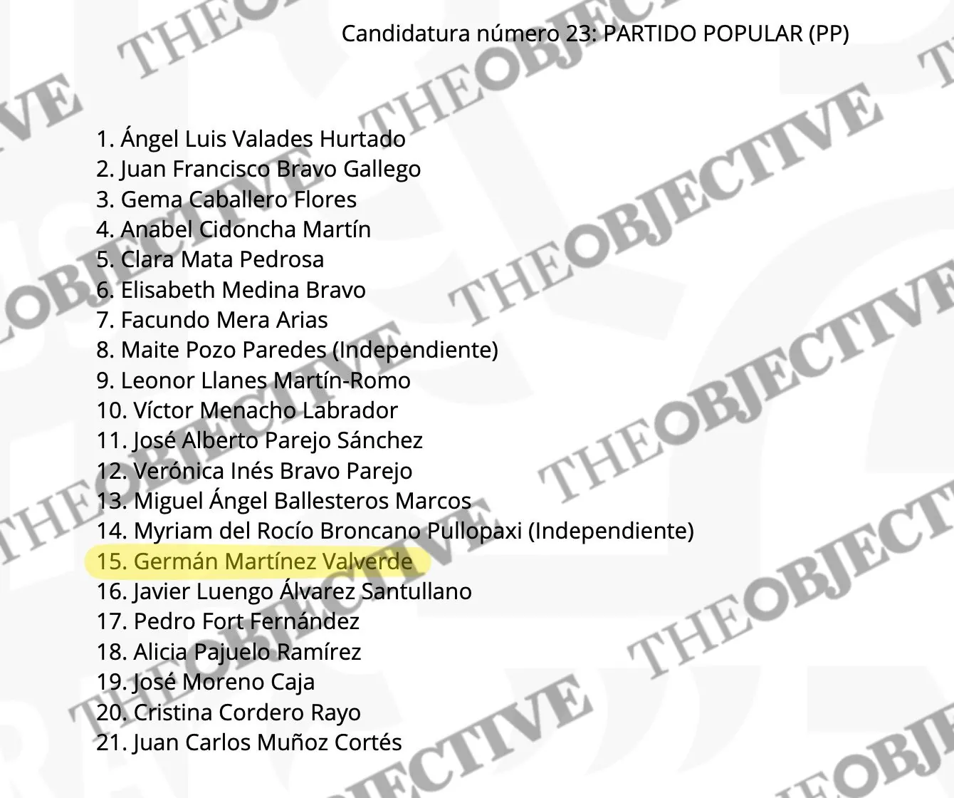 Alvise no se presenta en Extremadura y deja vía libre a PP y Vox para ...