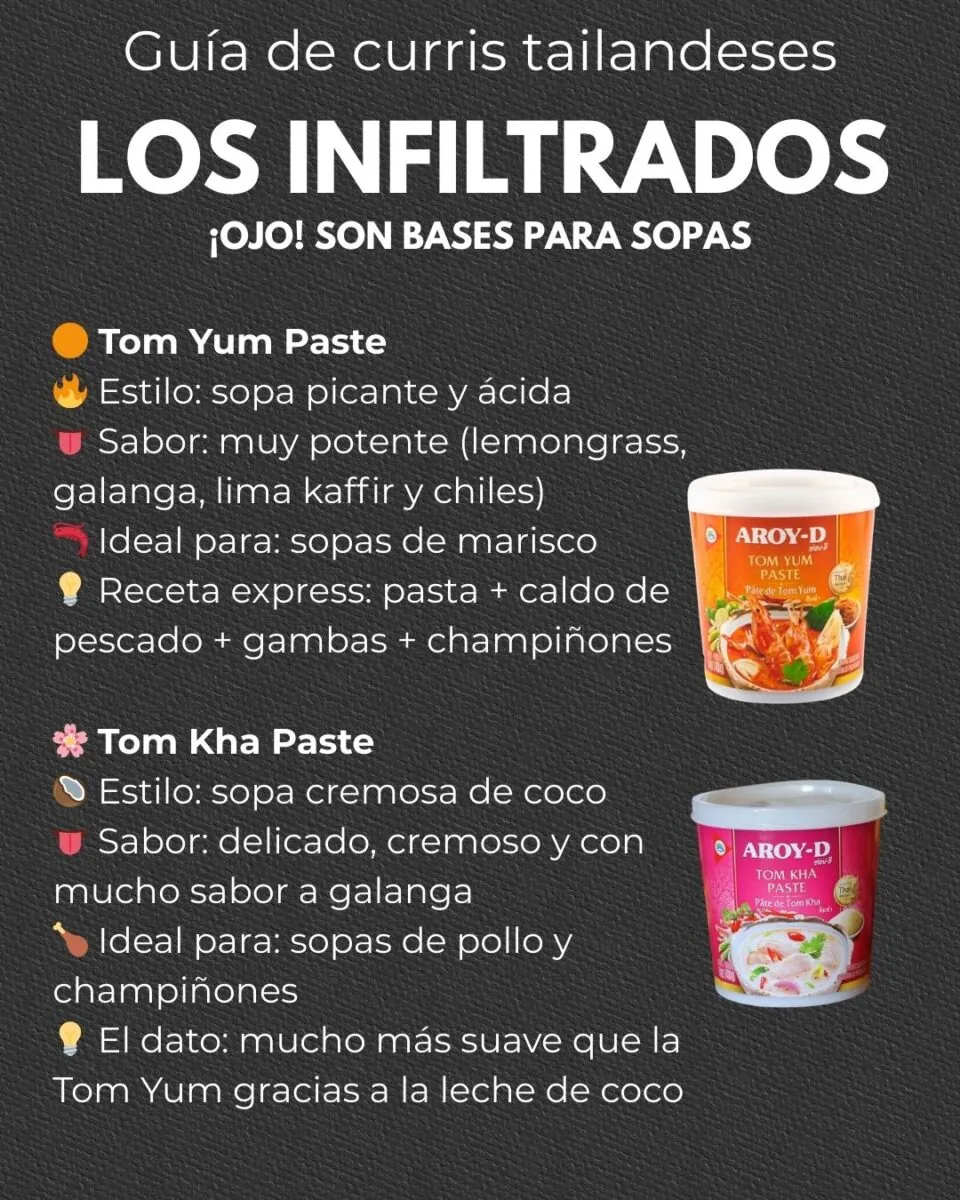 La guía definitiva del curry tailandés: qué color elegir en el súper y ...